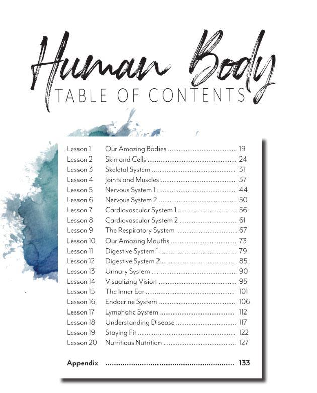 Human Body Digital Bundles – Gather 'Round Homeschool