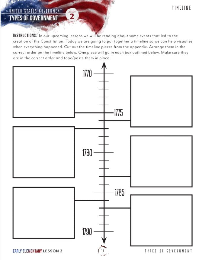 US Government Digital Bundles – Gather 'Round Homeschool