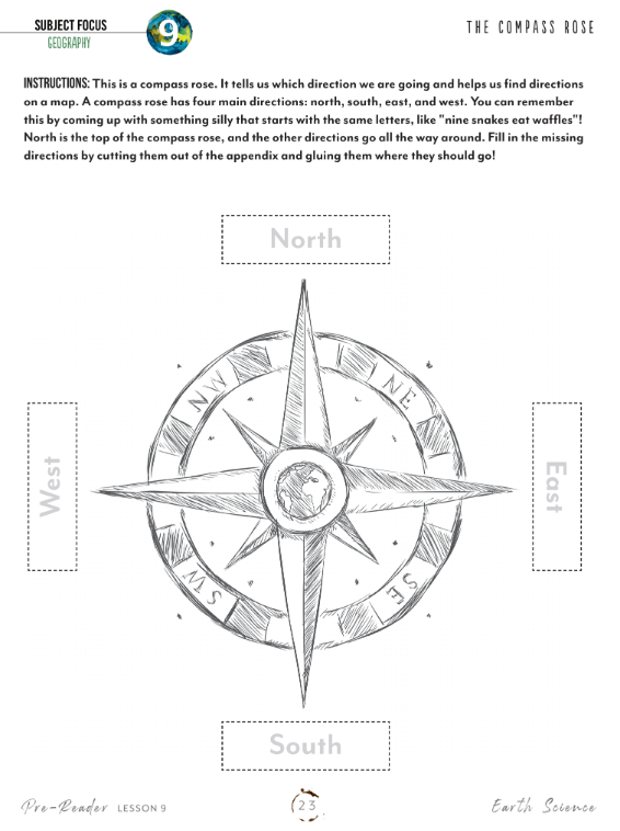 Earth Science Digital Bundles – Gather 'Round Homeschool
