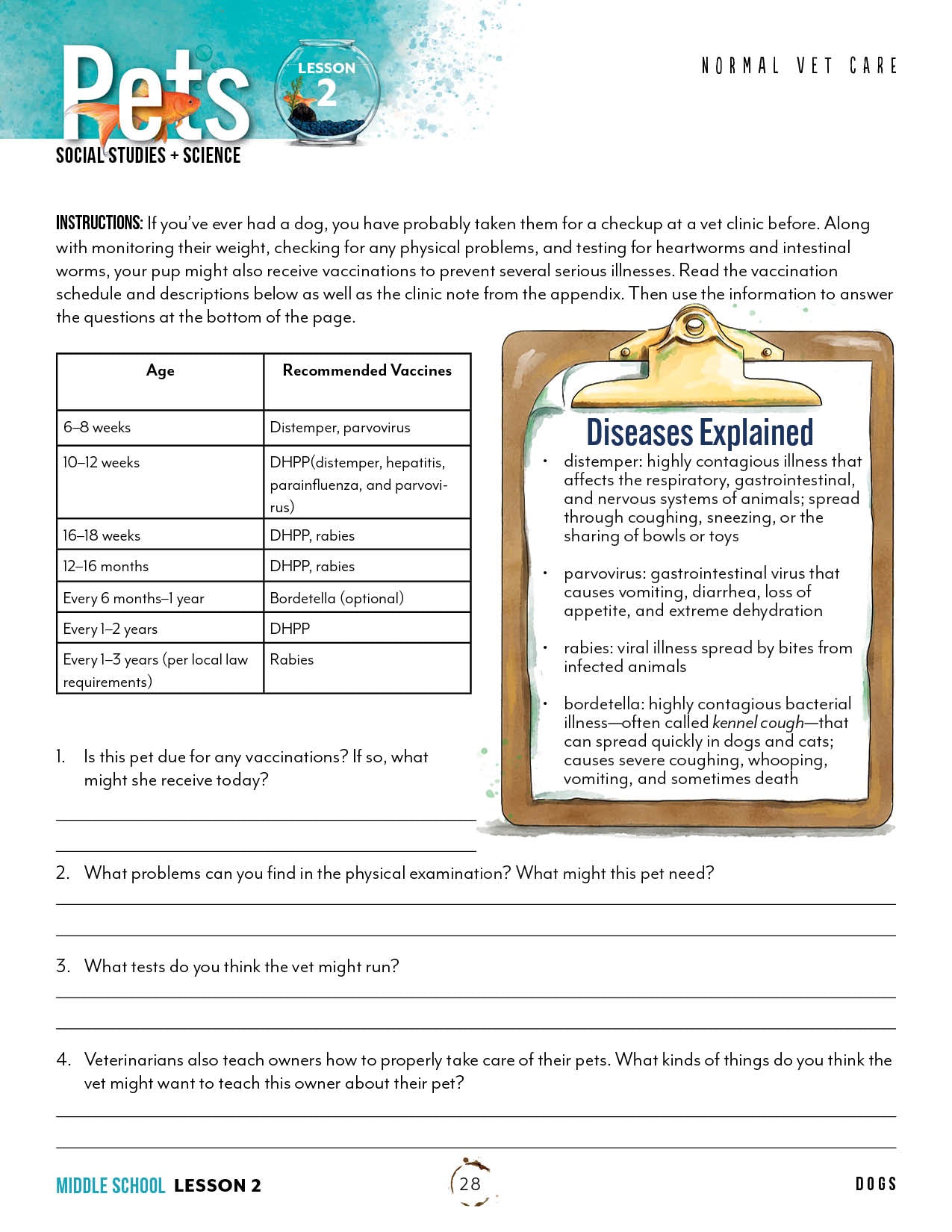 Pets Digital Bundles – Gather 'Round Homeschool