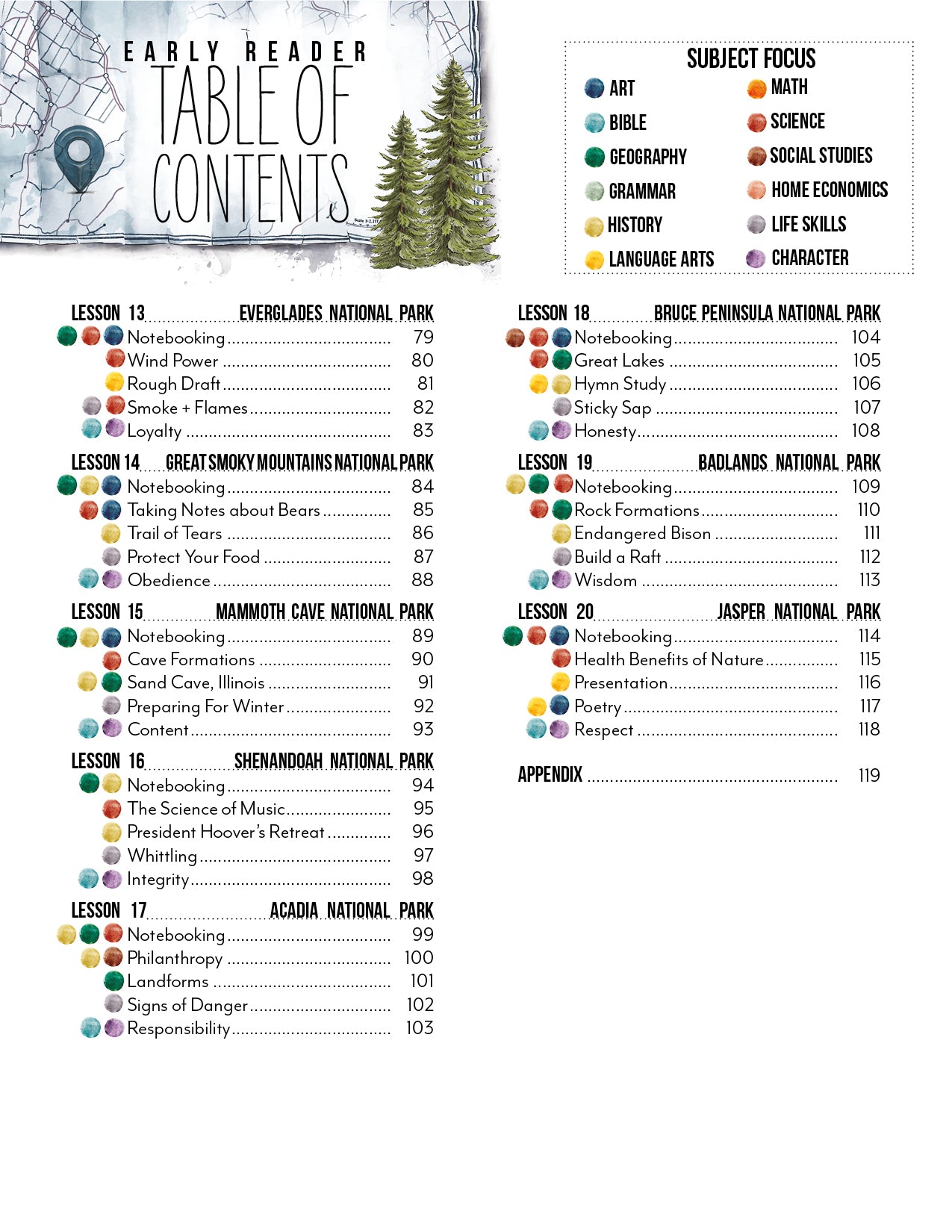 National Parks Digital Bundles – Gather 'Round Homeschool