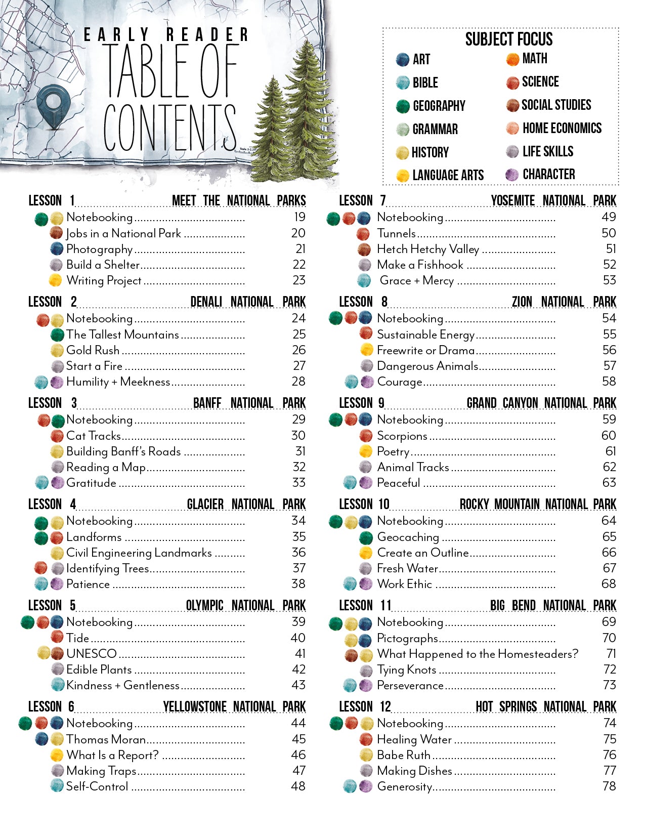 National Parks Digital Bundles – Gather 'Round Homeschool