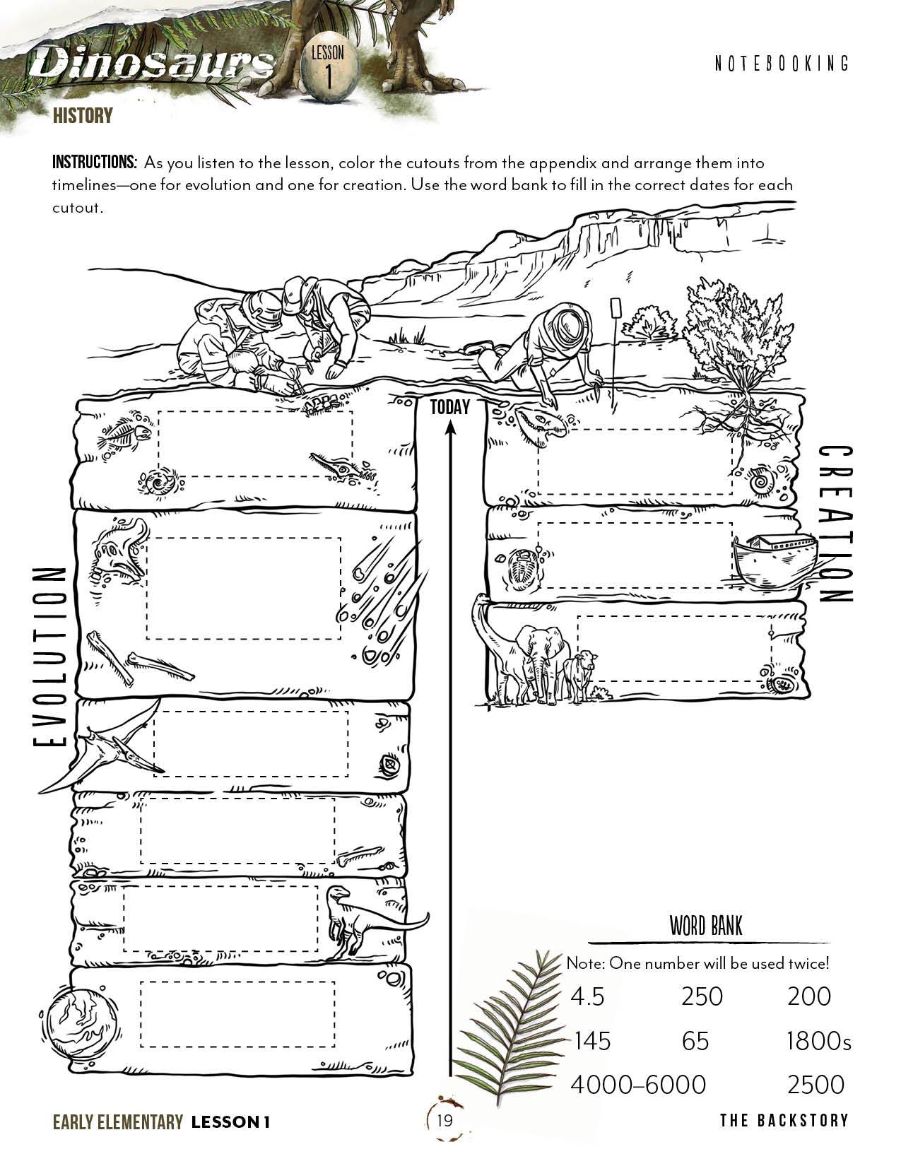 Dinosaurs Digital Bundles – Gather 'Round Homeschool