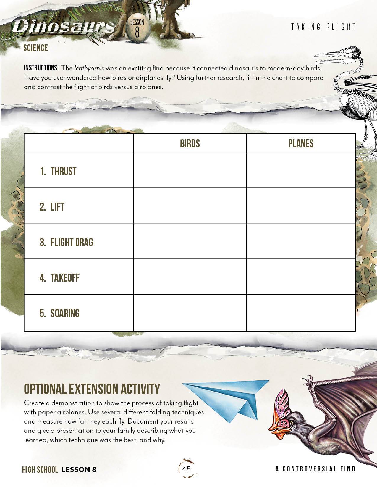 Dinosaurs Digital Bundles – Gather 'Round Homeschool