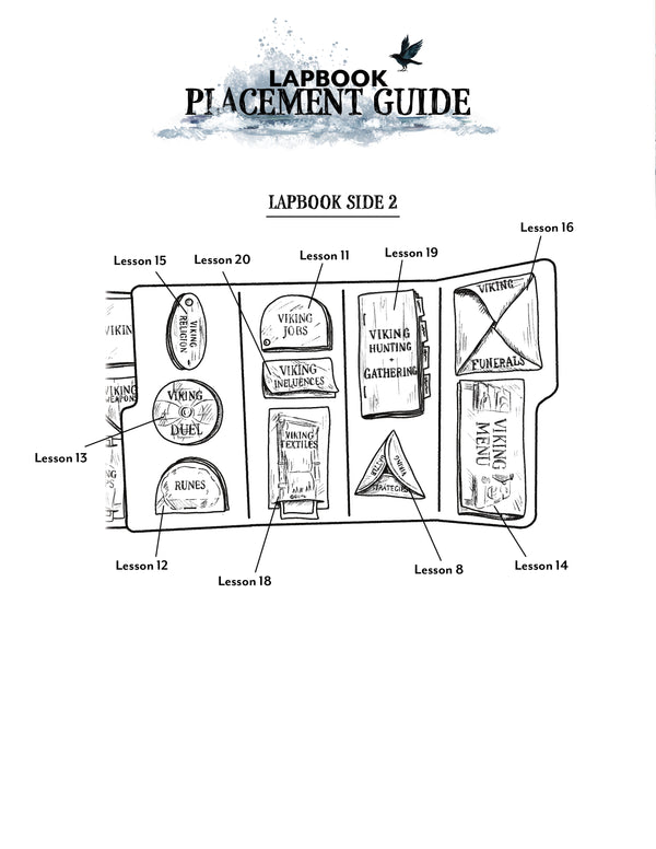 Vikings Digital Lapbook – Gather 'Round Homeschool