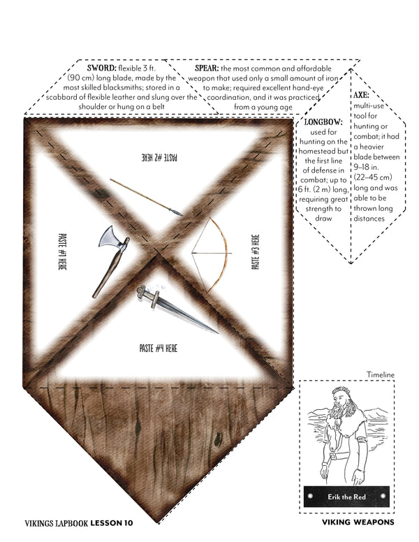 Vikings Digital Lapbook – Gather 'Round Homeschool