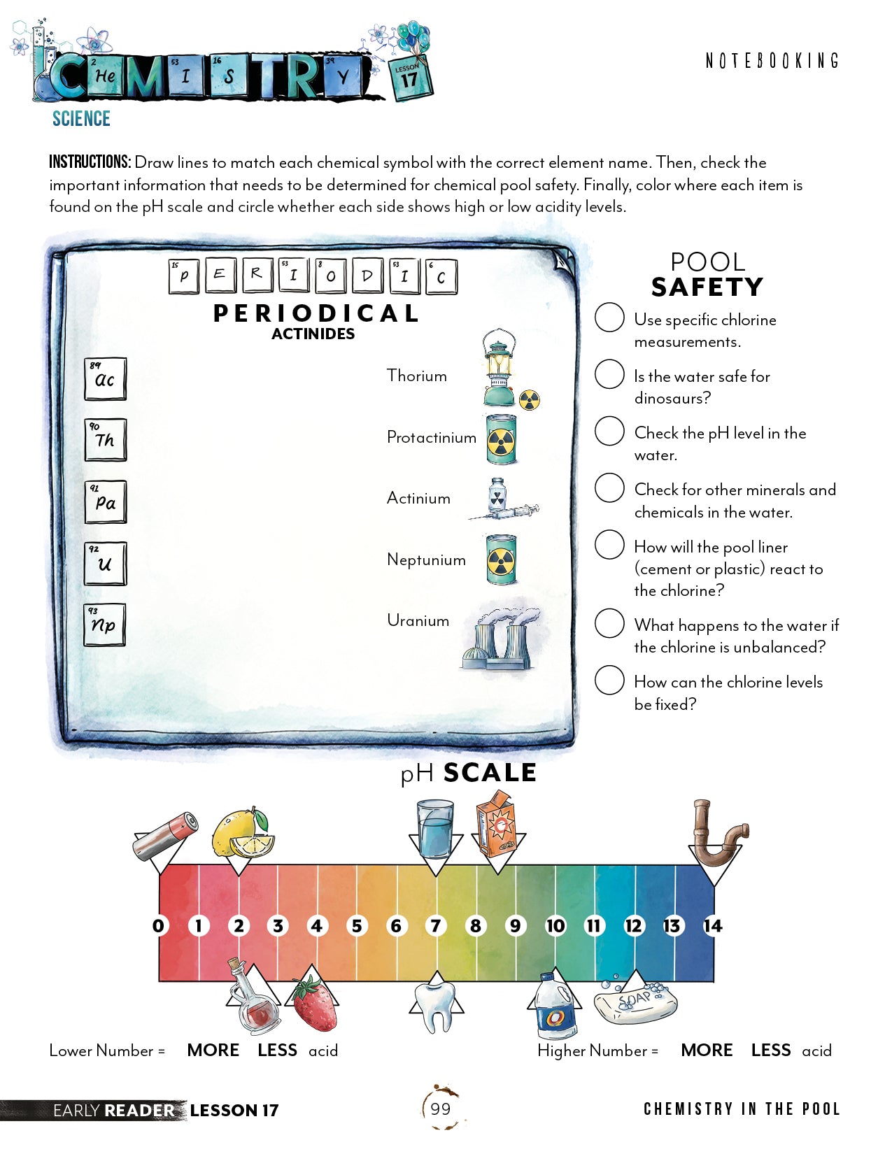 Chemistry Digital Bundles – Gather 'Round Homeschool