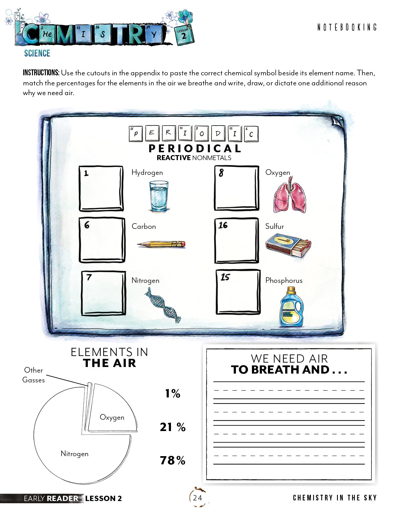 Chemistry Digital Bundles – Gather 'Round Homeschool Canada