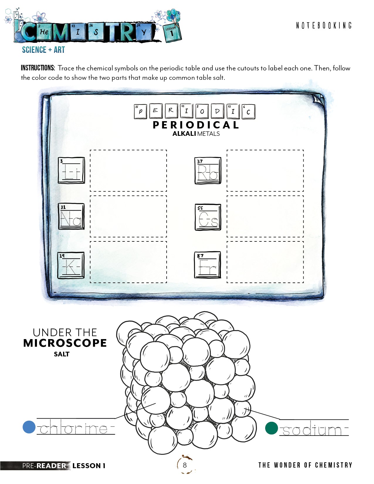 Chemistry Digital Bundles – Gather 'Round Homeschool