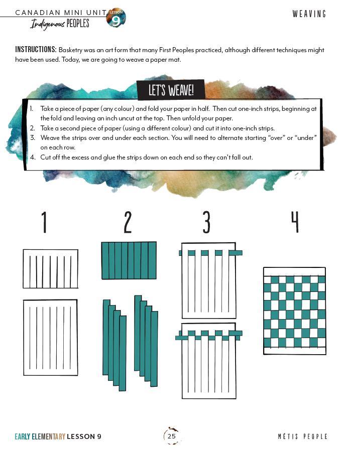 Indigenous Peoples Digital Bundles – Gather 'Round Homeschool