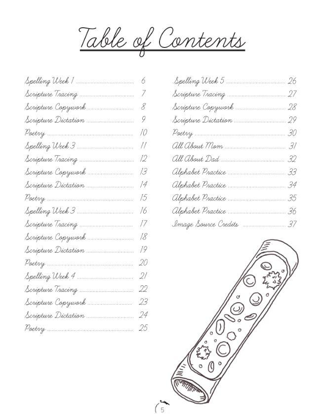 Human Body Cursive Writing Digital Notebook – Gather 'Round Homeschool