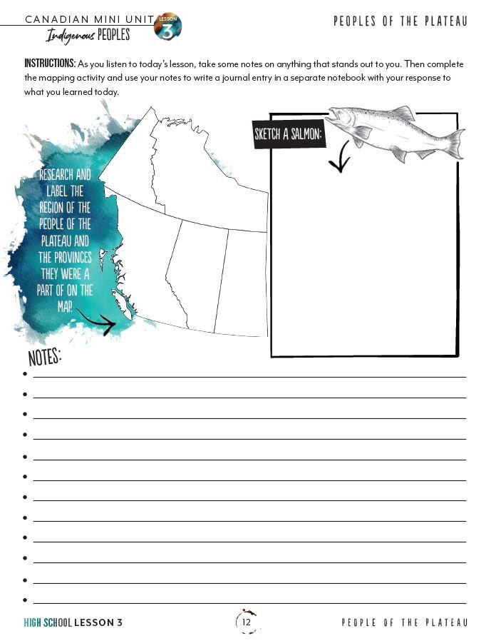 Indigenous Peoples Digital Bundles – Gather 'Round Homeschool