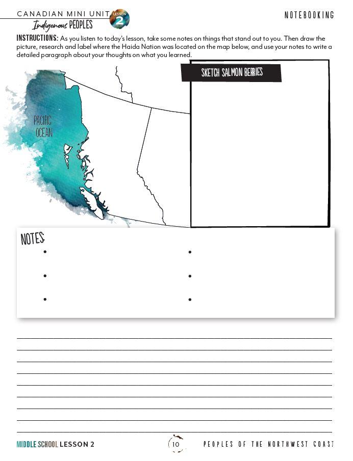 Indigenous Peoples Digital Bundles – Gather 'Round Homeschool