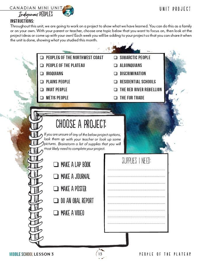 Indigenous Peoples Digital Bundles – Gather 'Round Homeschool