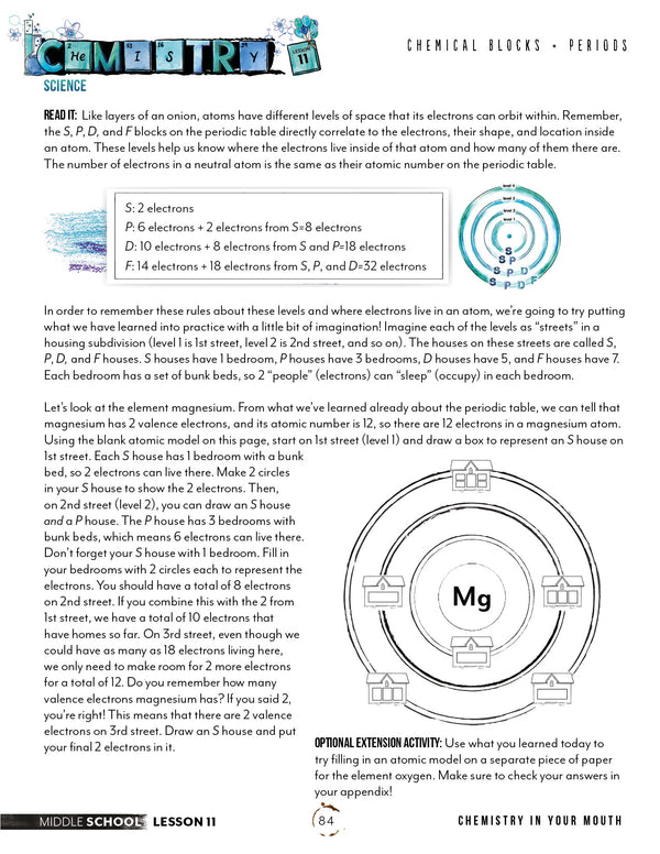 Chemistry Digital Bundles – Gather 'Round Homeschool