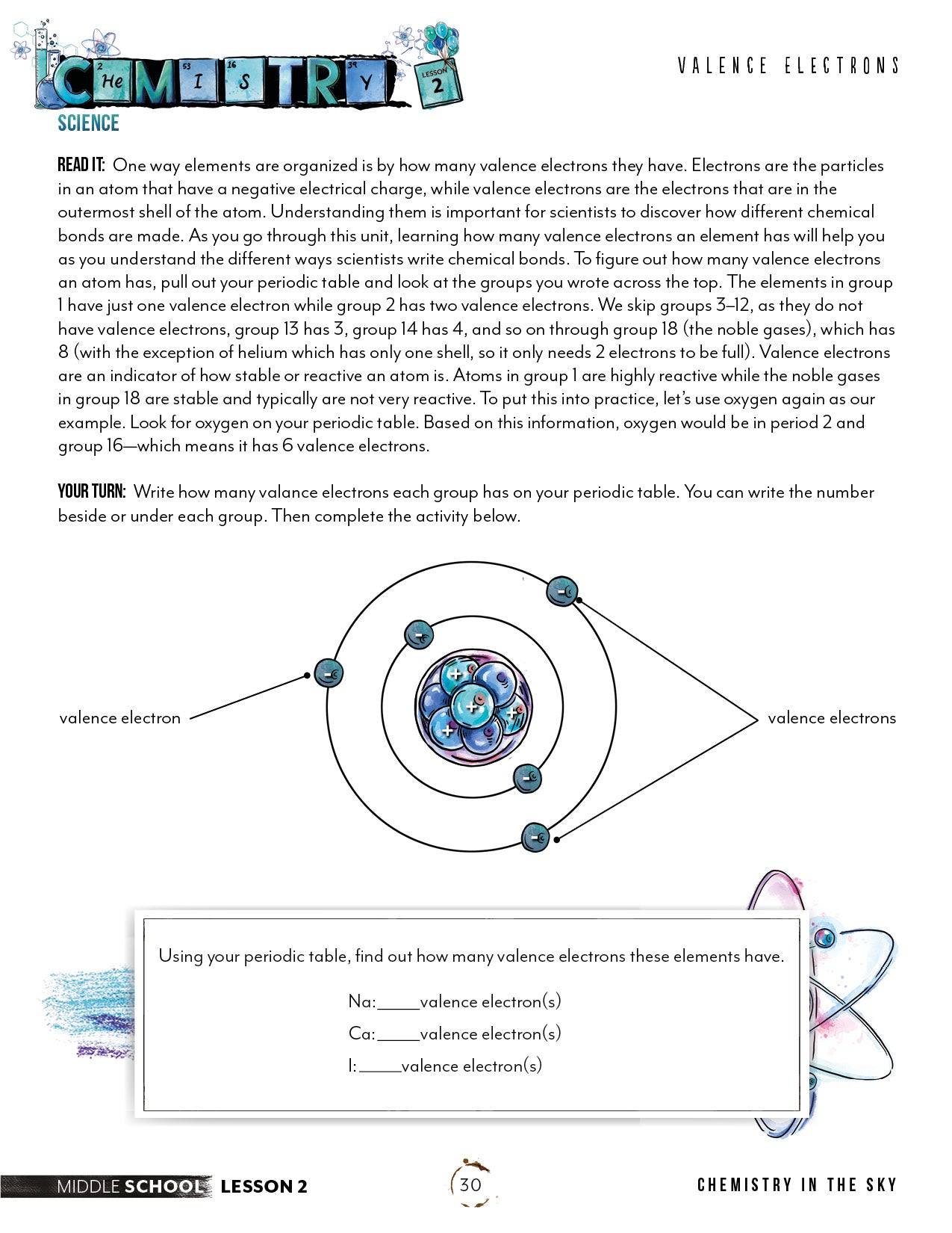 Chemistry Digital Bundles – Gather 'Round Homeschool