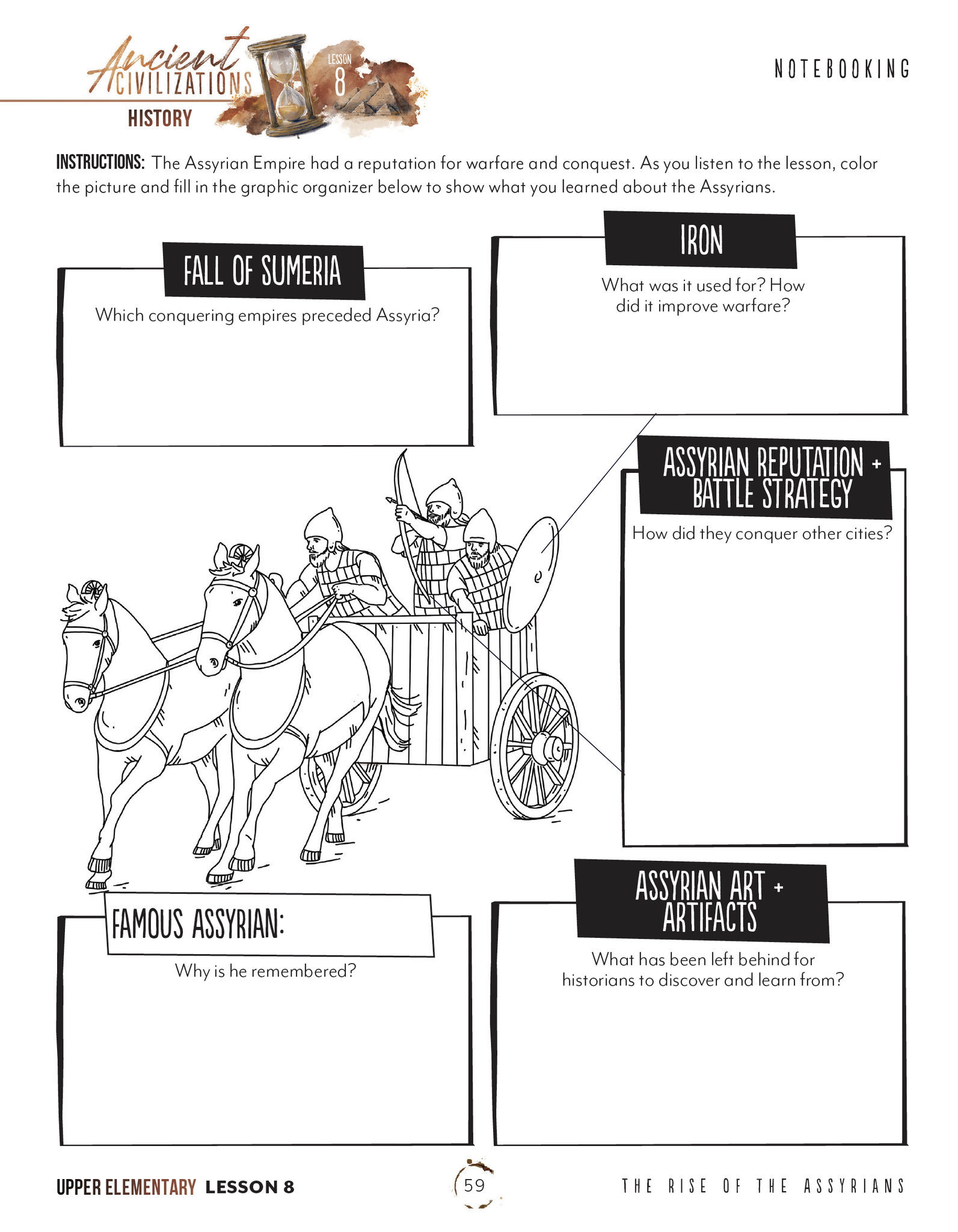 Ancient Civilizations Digital Bundles – Gather 'Round Homeschool