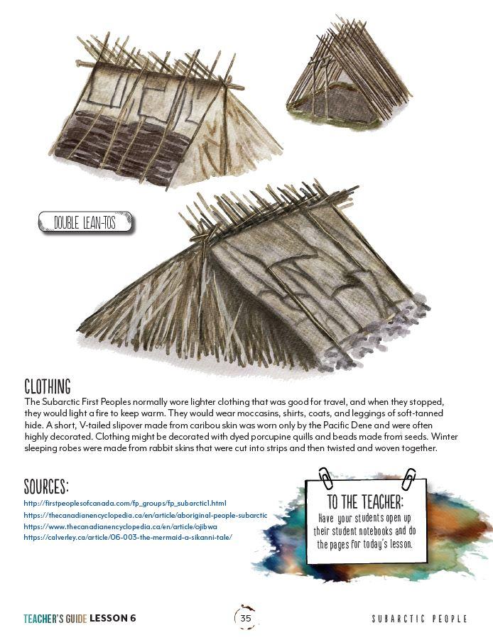 Indigenous Peoples Digital Bundles – Gather 'Round Homeschool