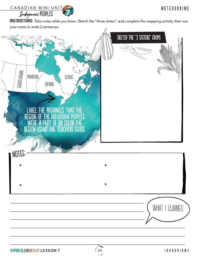 Indigenous Peoples Digital Bundles – Gather 'Round Homeschool